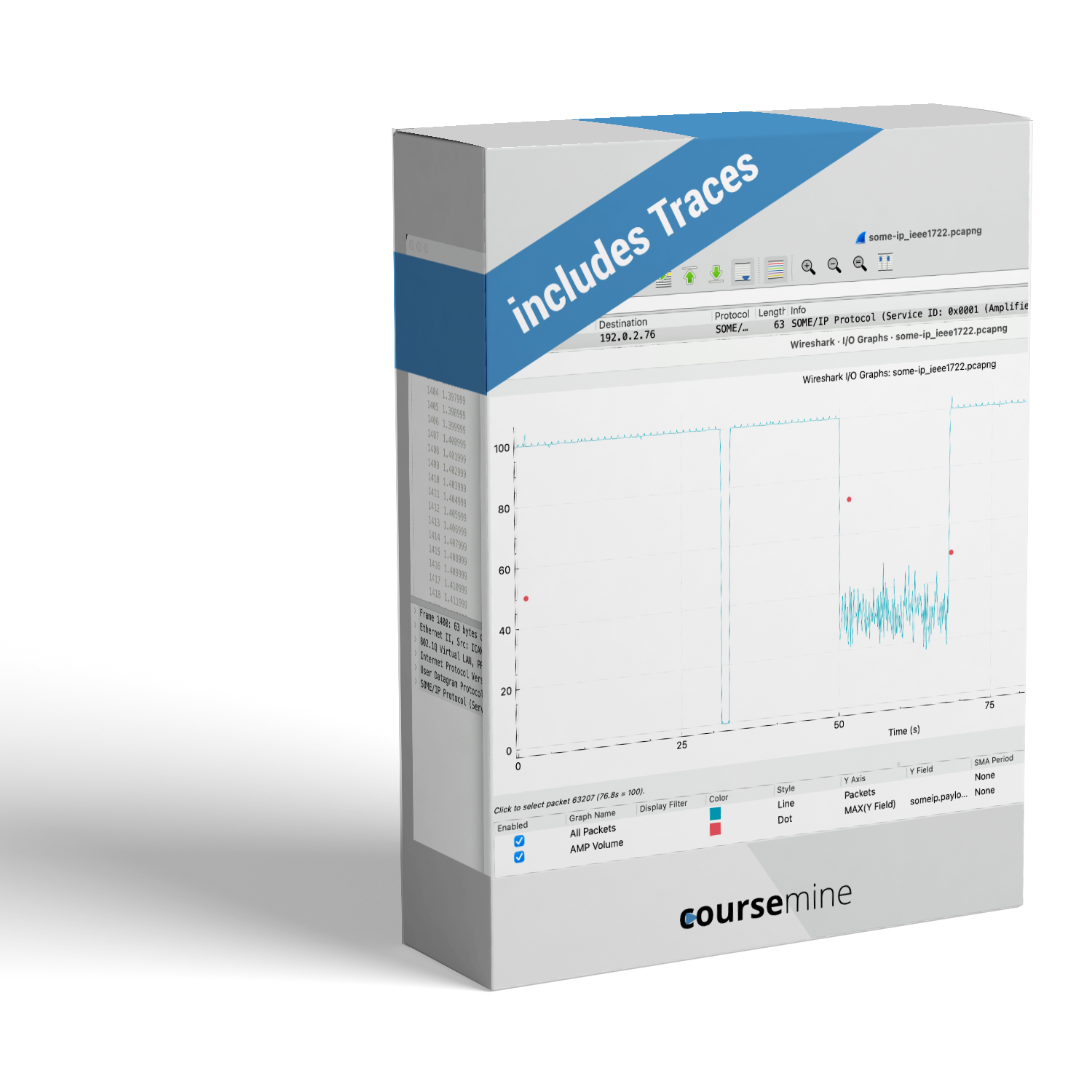 Online-Training: Trace-Analyse mit Wireshark in der Automobil-Industrie ...
